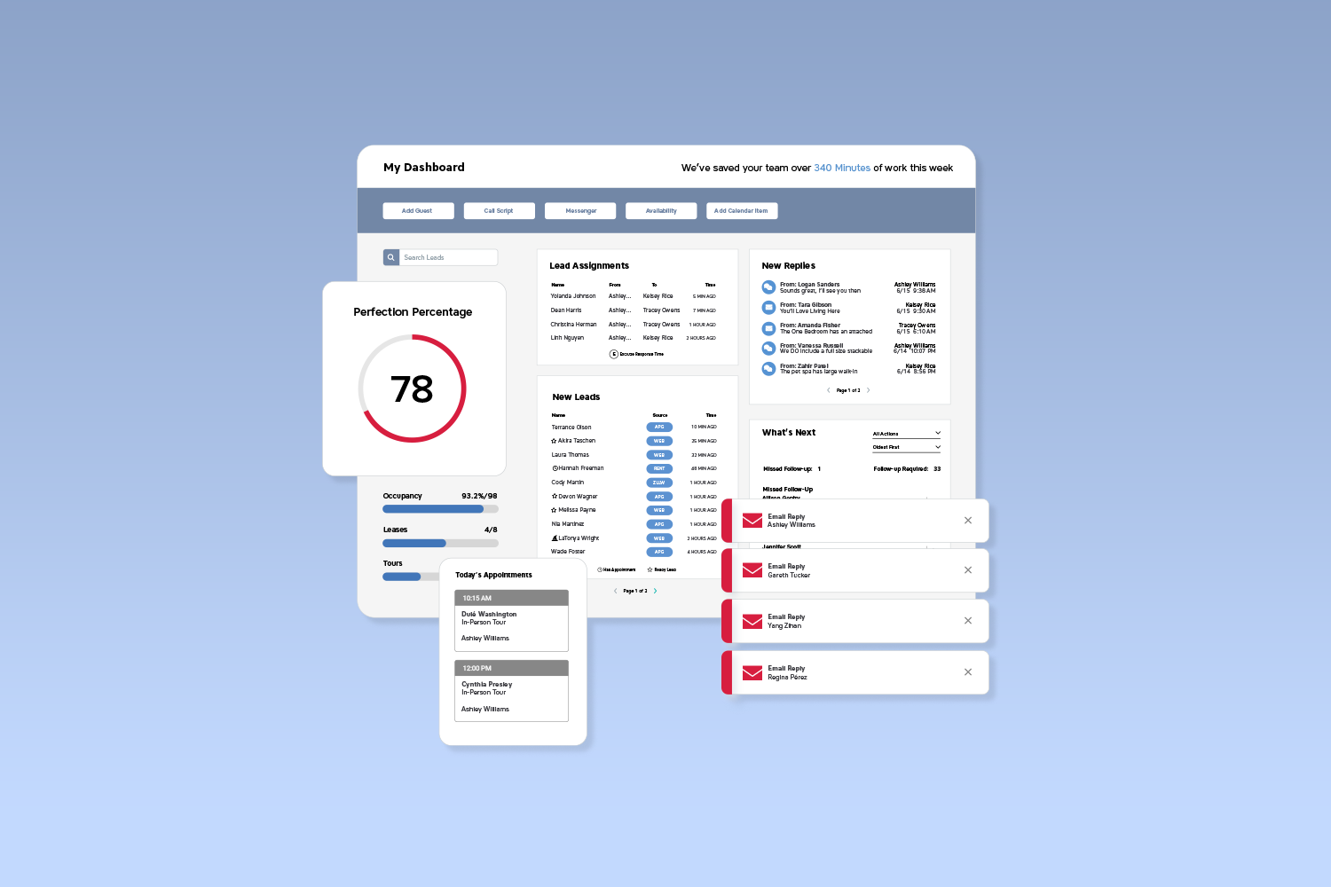 ILoveLeasing CRM Software | AI-Driven Leasing Solutions for Multifamily